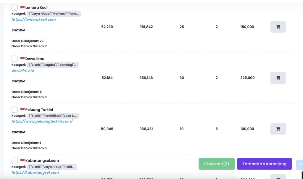 Jasa Backlink Dofollow Berkualitas dari Verified Publisher