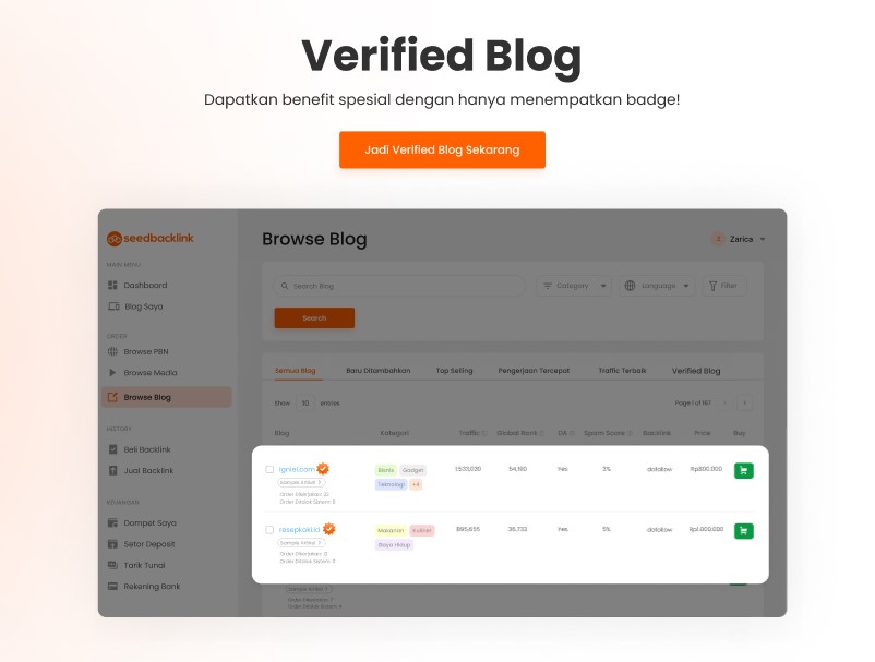 Verified Blog | Seedbacklink